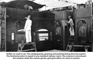 Motion Picture Photography in the 1920's - Astor Theater